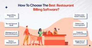 How To Choose The Best Restaurant Billing Software? - OrderZ