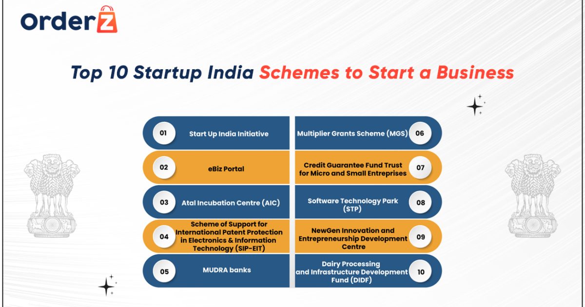 Top 10 Startup Schemes in India to Start a Business - OrderZ