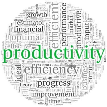 Top 5 Strategies For Improving Your Business Productivity. - OrderZ
