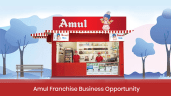 How to start amul franchise and dealership ( cost, profit and more ) in ...