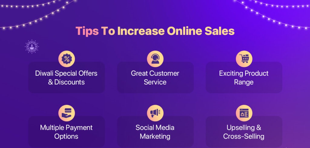Top 10 Strategies to Increase Your Sales During Diwali 2023