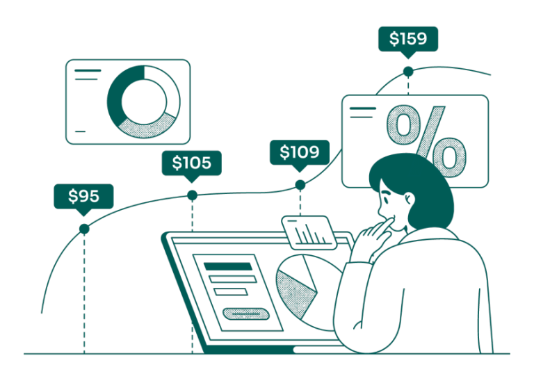 The Impact of AI on Ecommerce: Benefits and Examples 2025 - OrderZ